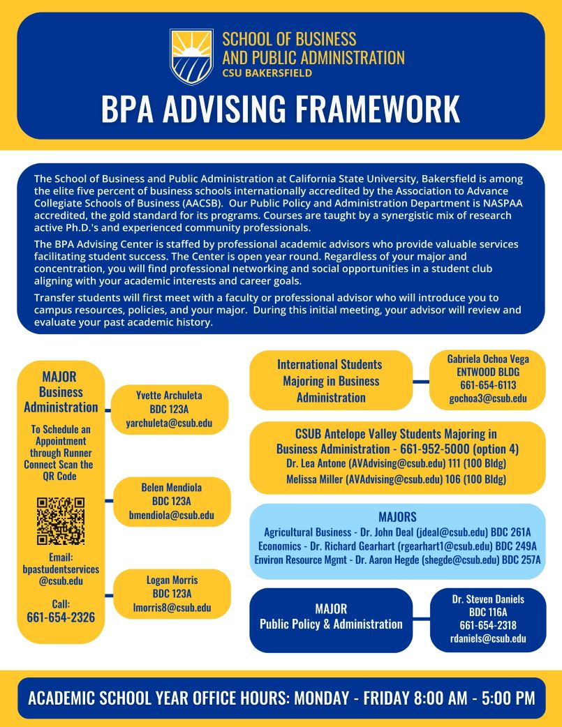 Students | California State University, Bakersfield