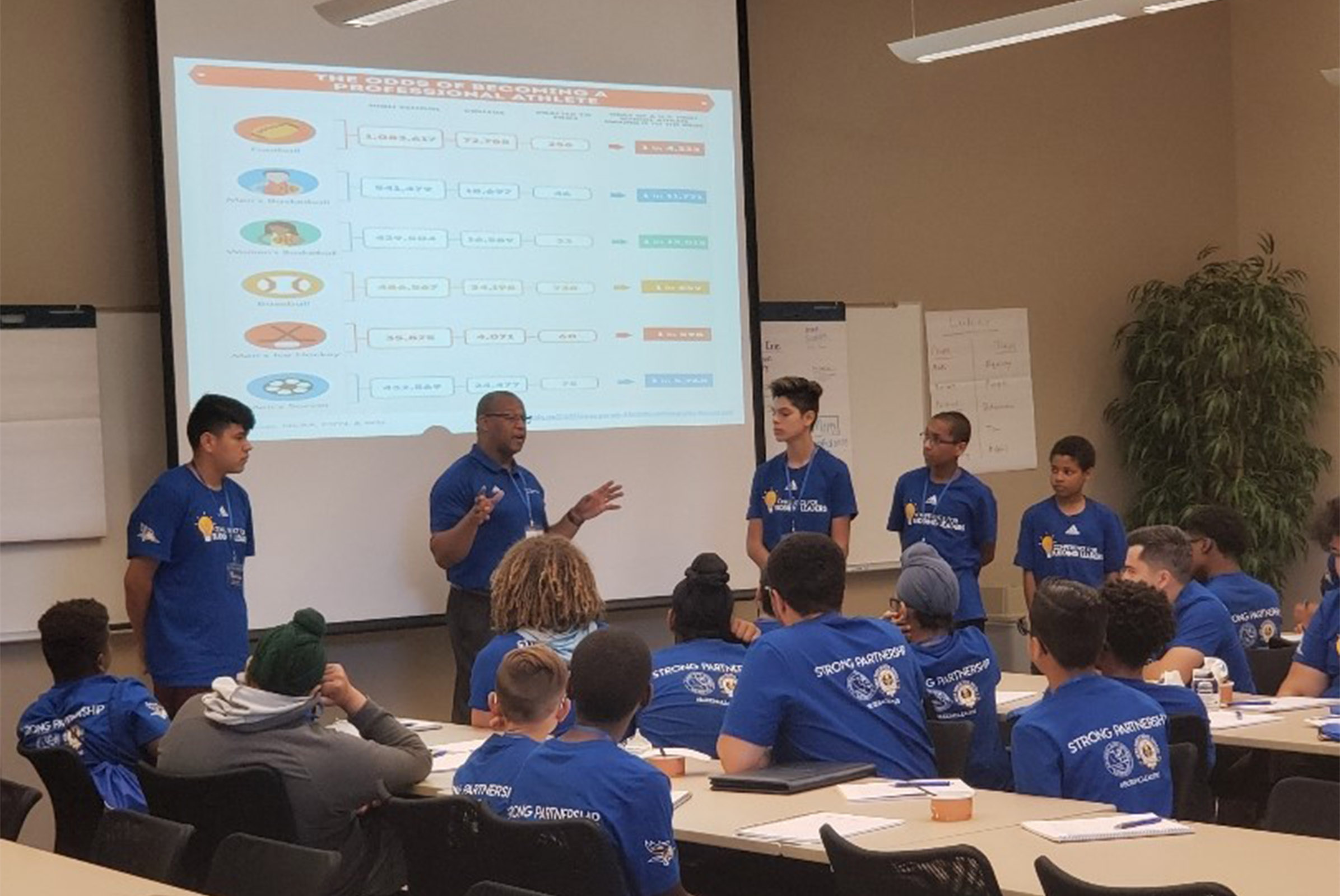 Budding Leaders Program Photos | California State University, Bakersfield