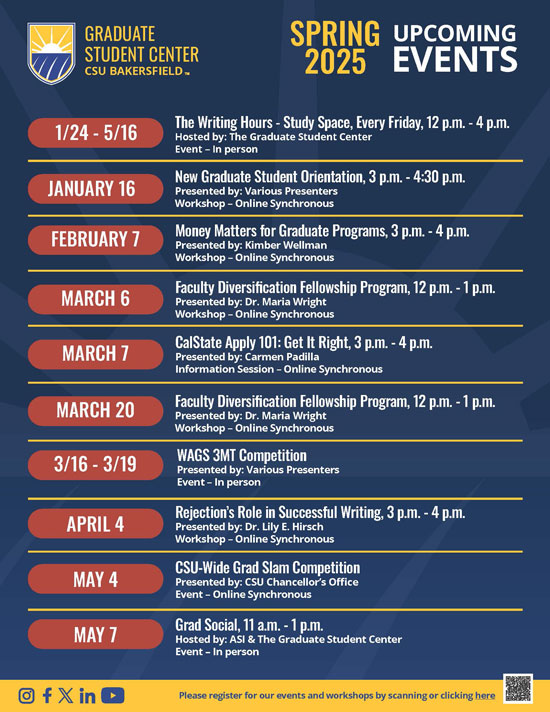 The Graduate Student Center Events and Workshops | California State ...