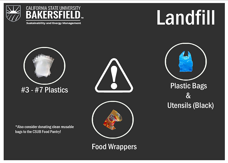 Waste Management | California State University, Bakersfield